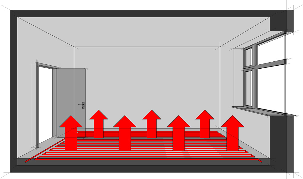 What Is Radiant Heat - A.N. Roth Heating/Cooling